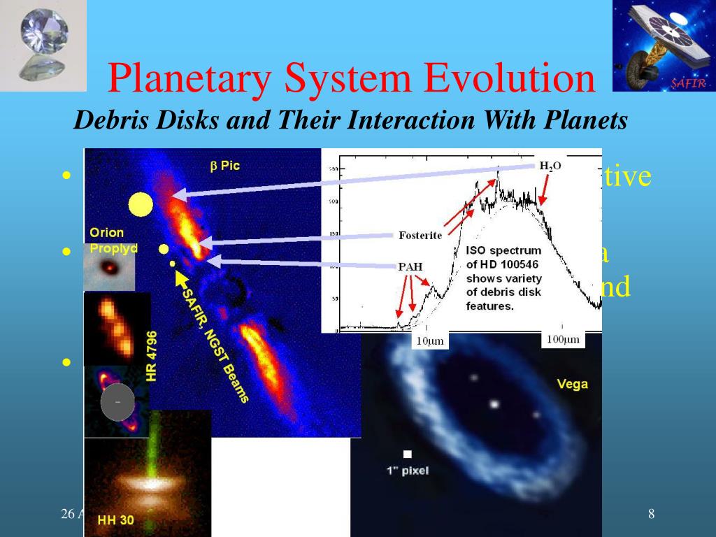 PPT - Paul M. Harvey a George H. Rieke b Daniel F. Lester a Dominic J ...