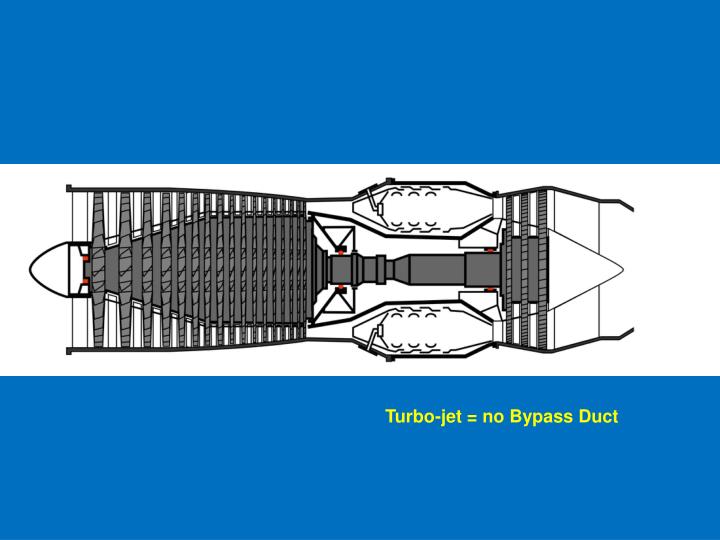 PPT - JET ENGINE MECHANICAL ARRANGEMENT PowerPoint Presentation - ID ...