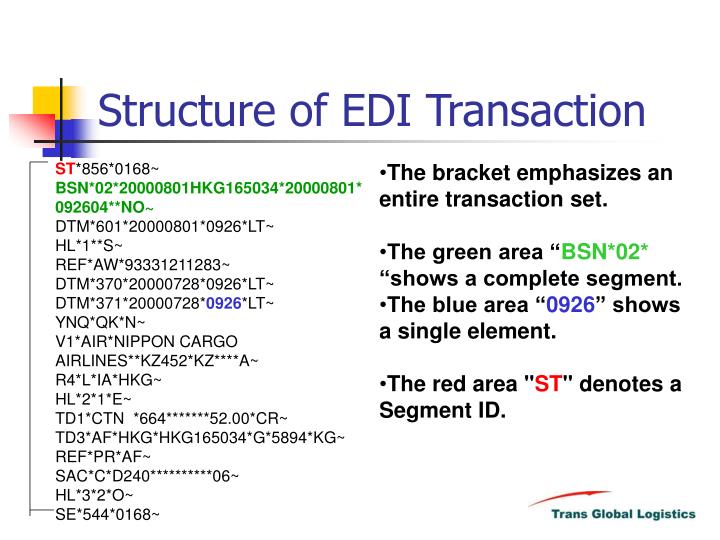 PPT - What is EDI PowerPoint Presentation - ID:4844361