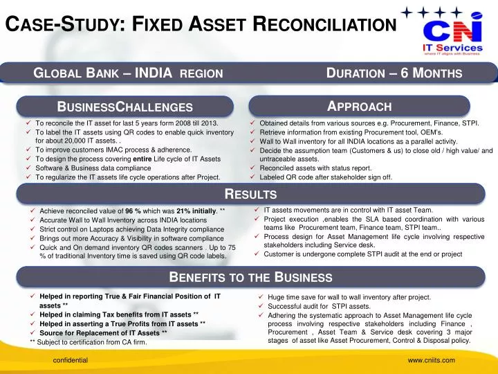 PPT - Case-Study: Fixed Asset Reconciliation PowerPoint Presentation ...