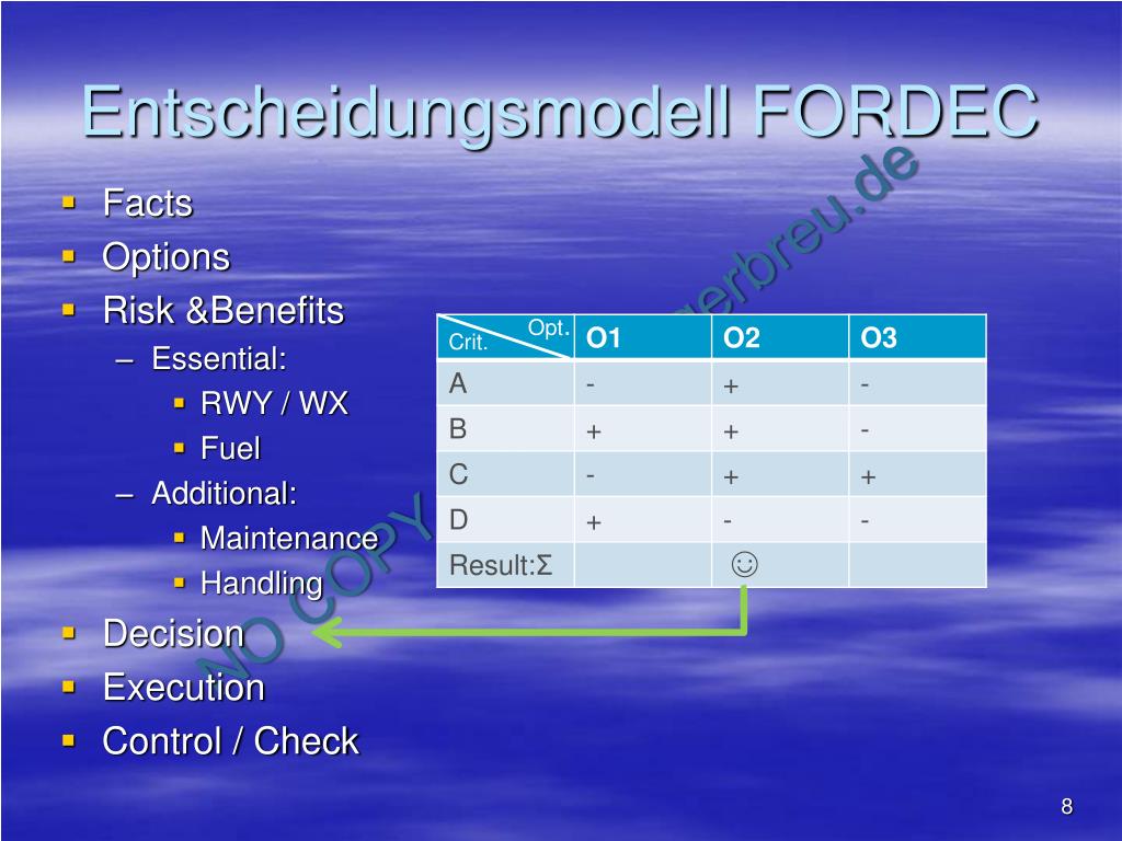 PPT - Verhalten in besonderen Fällen – TEIL I PowerPoint Presentation ...