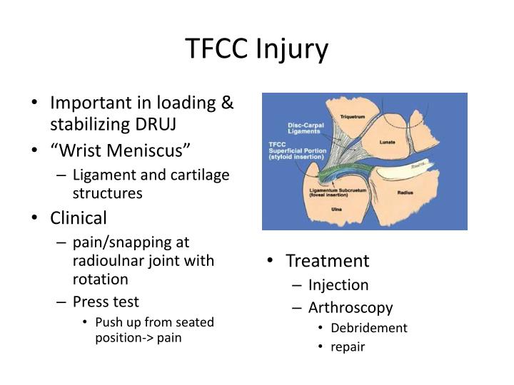 PPT - Sports-Related Hand and Wrist Injuries PowerPoint Presentation ...