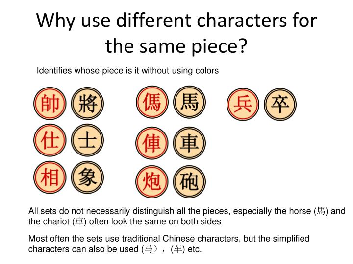 PPT - Chinese Chess (XiangQi) Introduction PowerPoint Presentation - ID ...