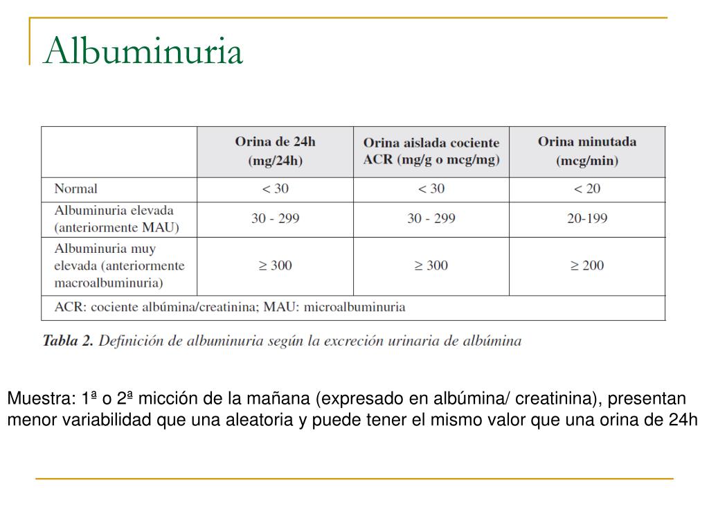 PPT - ALBUMINURIA (Actualización sobre aspectos clínicos y ...