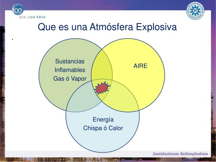 PPT - COMITÉ DE ESTUDIOS DE INSTALACIONES ELÉCTRICAS EN ATMÓSFERAS ...