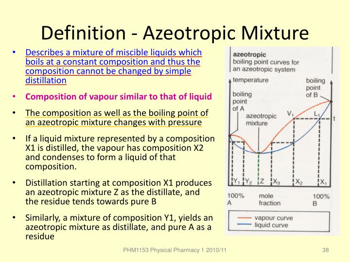 PPT - Colligative Properties PowerPoint Presentation - ID:4847945