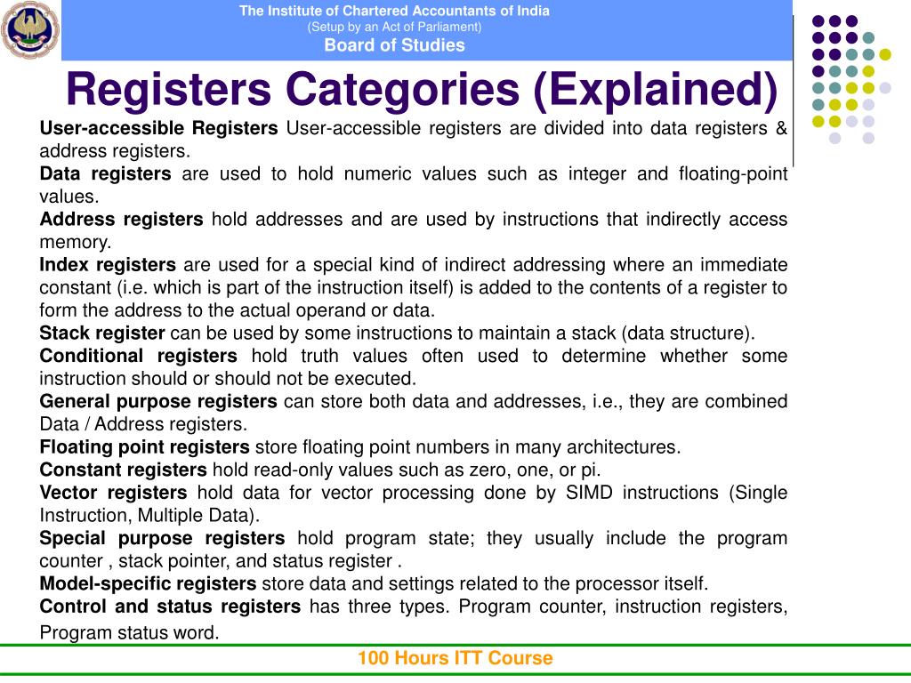 PPT - ITT Course – Unit I PowerPoint Presentation, free download - ID ...