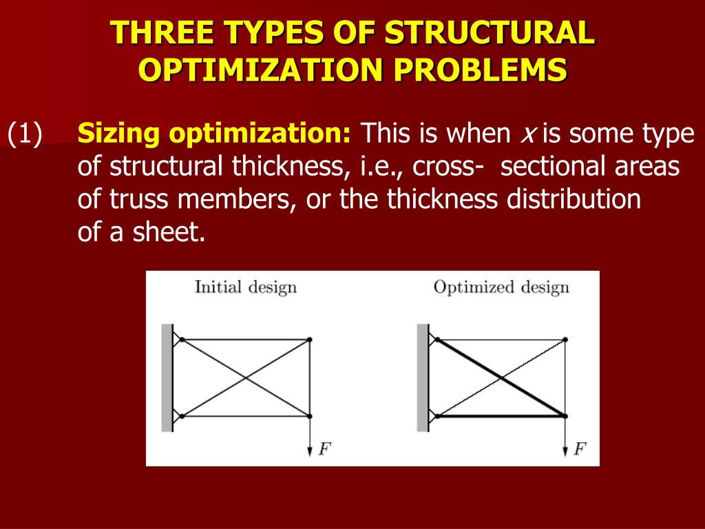 Ppt Lecture Series On Structural Optimization Powerpoint Presentation