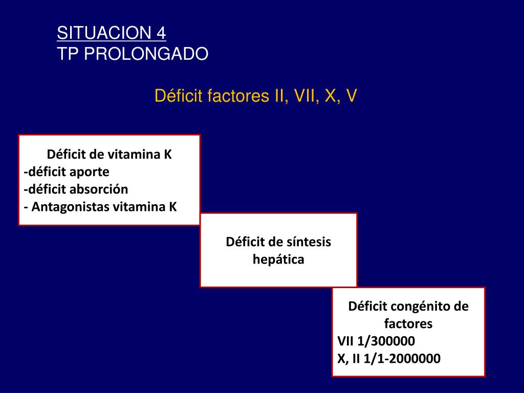 PPT - APROXIMACION AL PACIENTE CON DIATESIS HEMORRAGICA PowerPoint ...