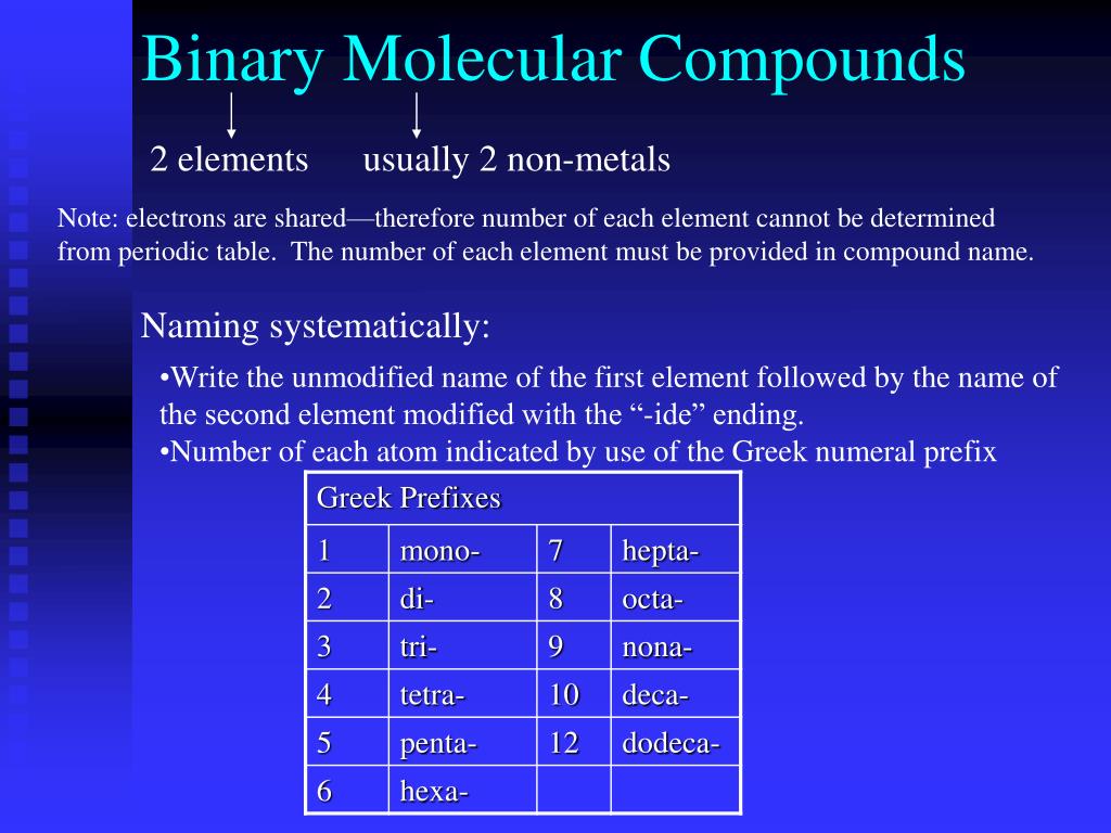 PPT - Nomenclature PowerPoint Presentation, free download - ID:4848961 PPT - Nomenclature PowerPoint Presentation, free download - ID:4848961