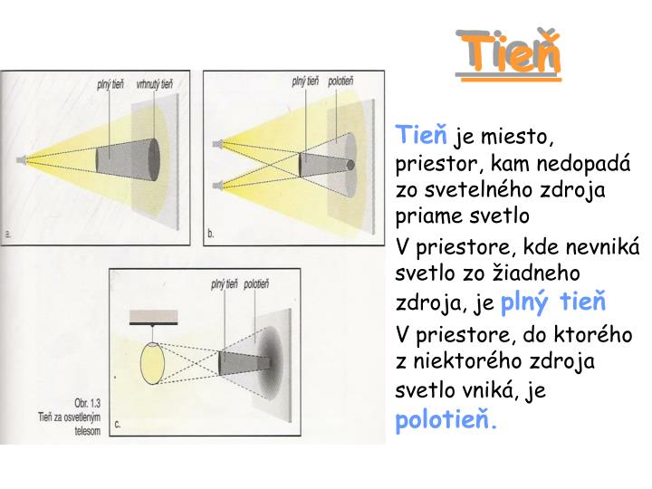 PPT - Fyzika- Optika PowerPoint Presentation - ID:4849037