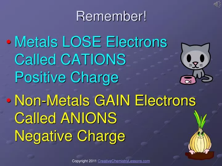 PPT - Remember! PowerPoint Presentation, free download - ID:4849204