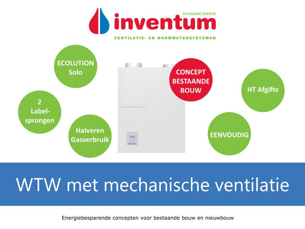 PPT - WTW met mechanische ventilatie PowerPoint Presentation, free ...