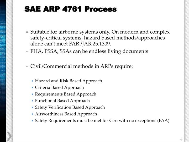 PPT - SAE ARP 4761 Process PowerPoint Presentation - ID:4849724