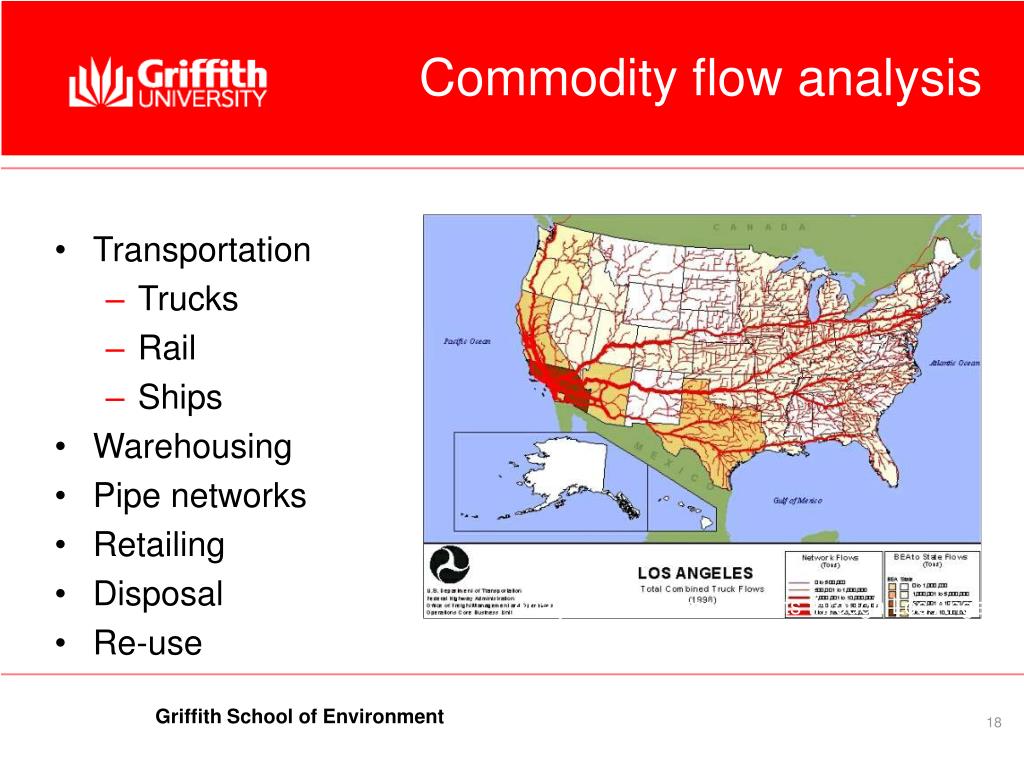 PPT - The challenge of green urbanism: Mid-sized cities & ecological ...