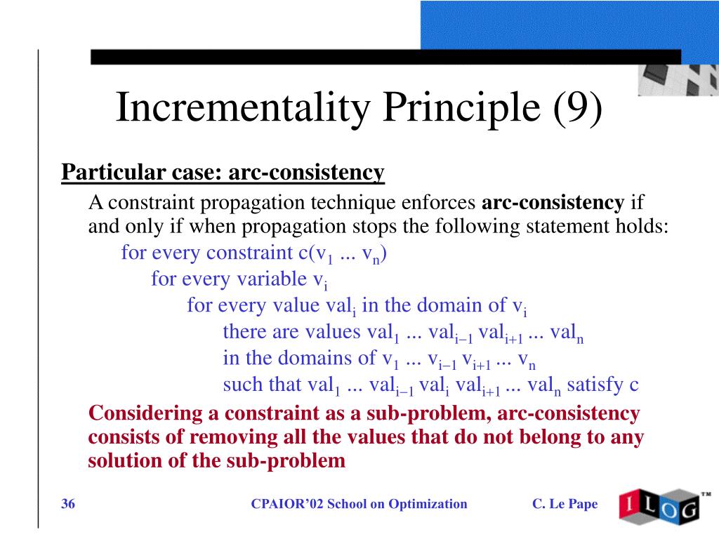 Ppt Integrating Operations Research Algorithms In Constraint Programming Powerpoint
