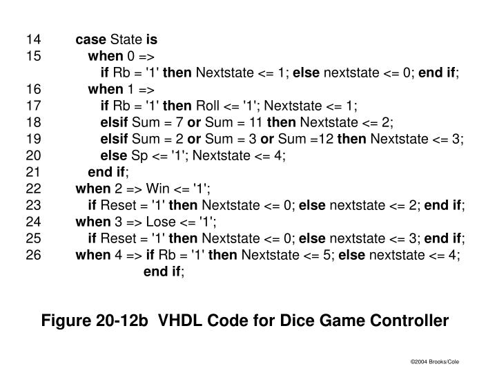 PPT - FIGURES FOR CHAPTER 20 VHDL FOR DIGITAL SYSTEM DESIGN PowerPoint Presentation - ID:4850250
