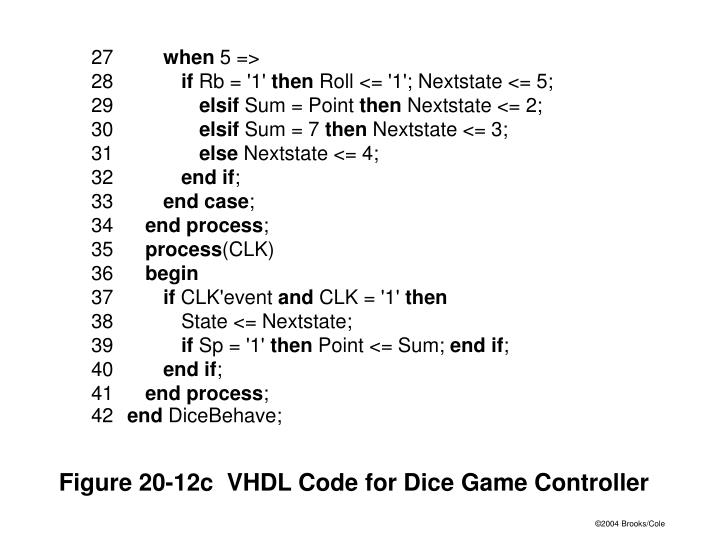 PPT - FIGURES FOR CHAPTER 20 VHDL FOR DIGITAL SYSTEM DESIGN PowerPoint Presentation - ID:4850250
