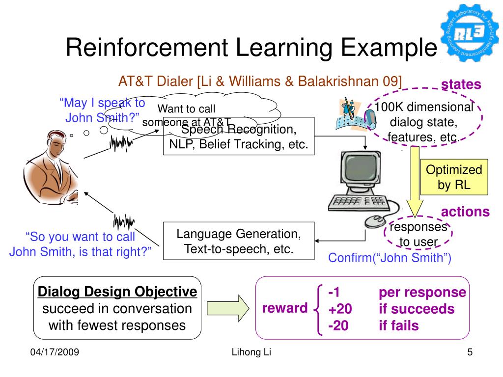 PPT - A Unifying Framework for Computational Reinforcement Learning ... PPT - A Unifying Framework for Computational Reinforcement Learning ...