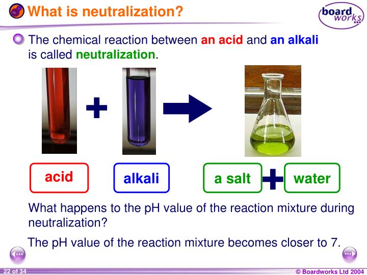 PPT - KS3 Chemistry PowerPoint Presentation - ID:4851276