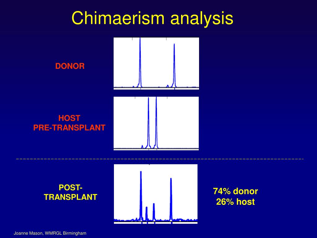 PPT - Joanne Mason, Registered Clinical Scientist West Midlands ...