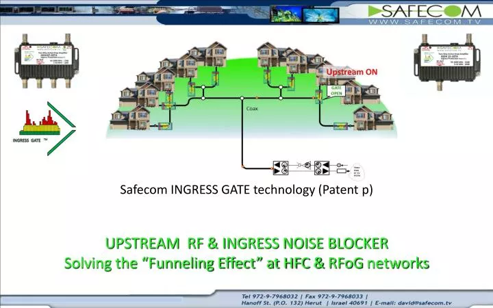 PPT - Upstream gateway that fully synchronizes with the Cable modem ...