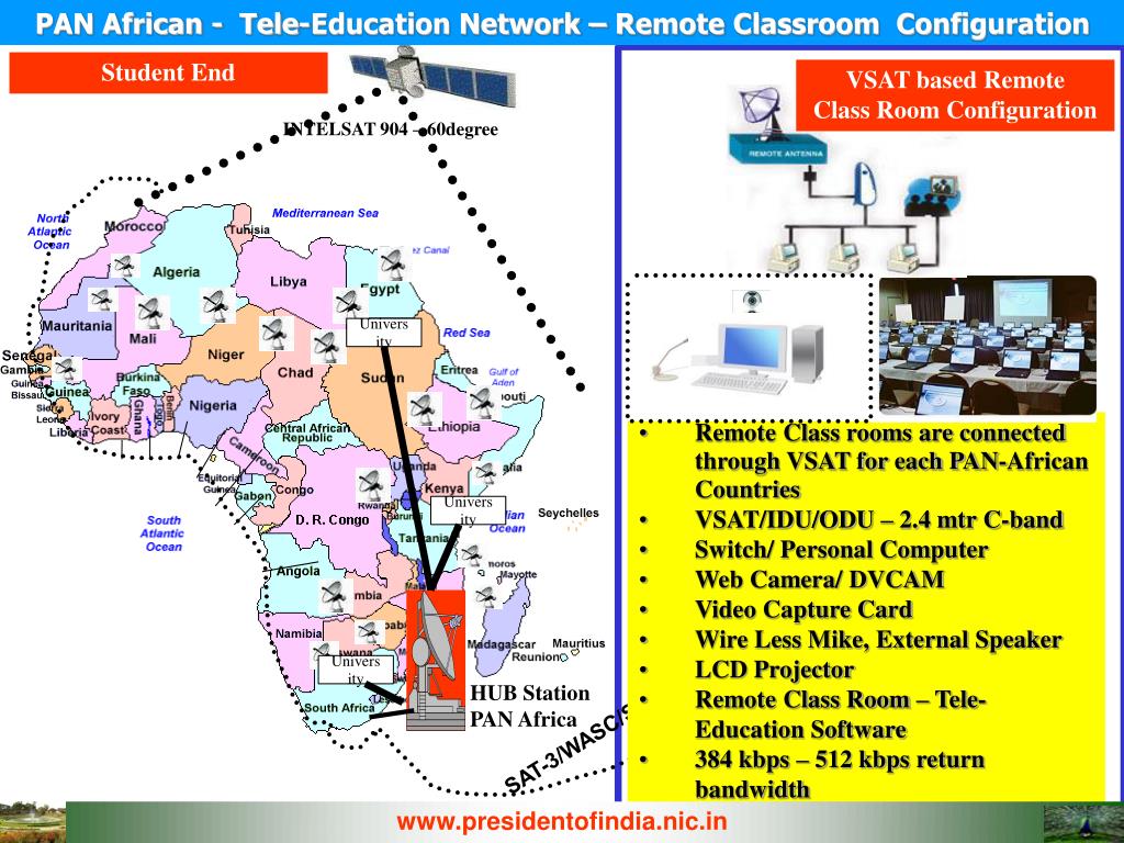 PPT - Pan African e-Network (Satellite, fiber and Wireless) INDIA – AFRICA UNION ICT Initiative ...