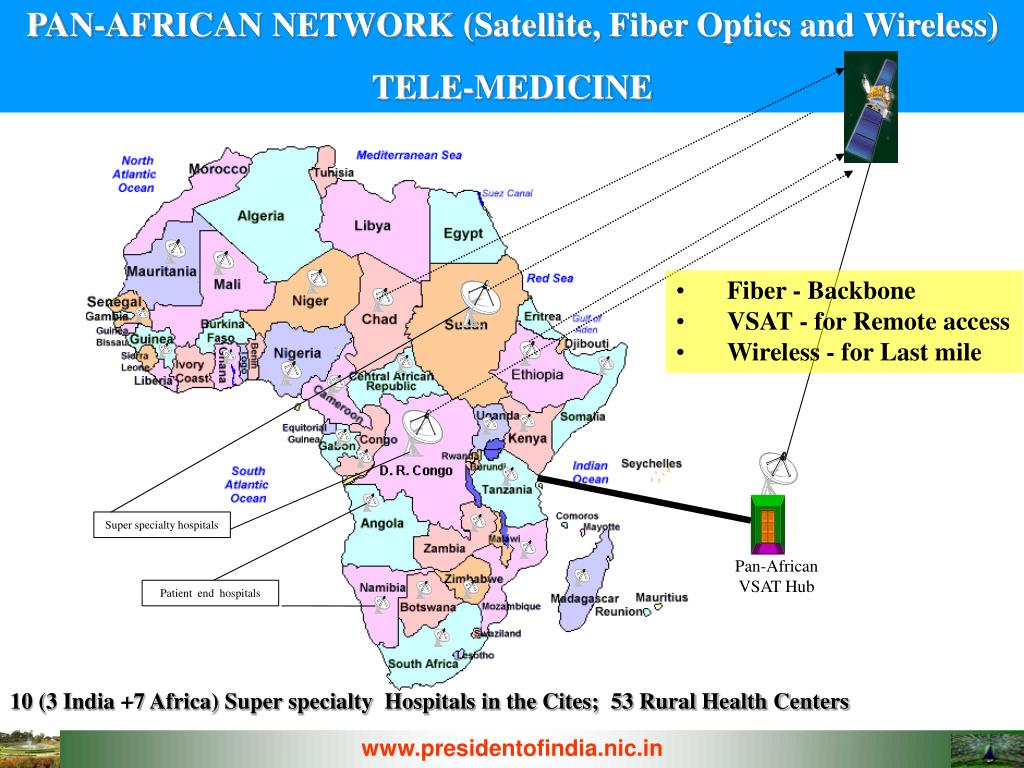PPT - Pan African e-Network (Satellite, fiber and Wireless) INDIA ...