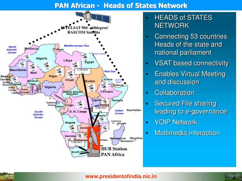 PPT - Pan African e-Network (Satellite, fiber and Wireless) INDIA ...
