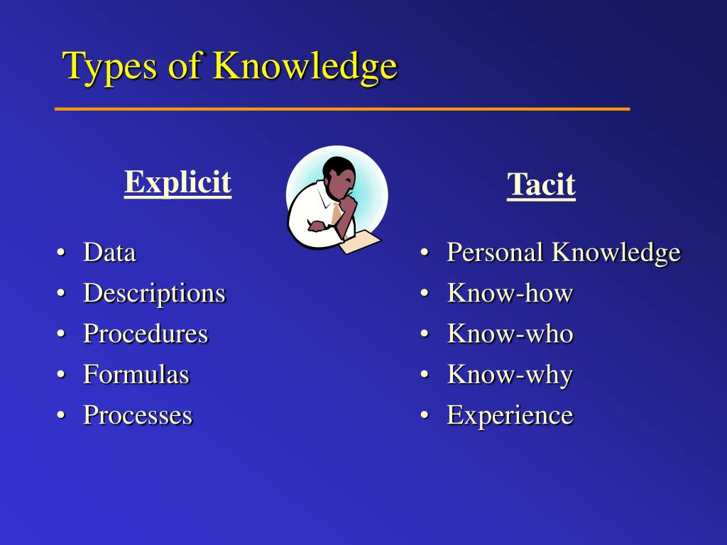 PPT - Knowledge Management PowerPoint Presentation, free download - ID ... PPT - Knowledge Management PowerPoint Presentation, free download - ID ...