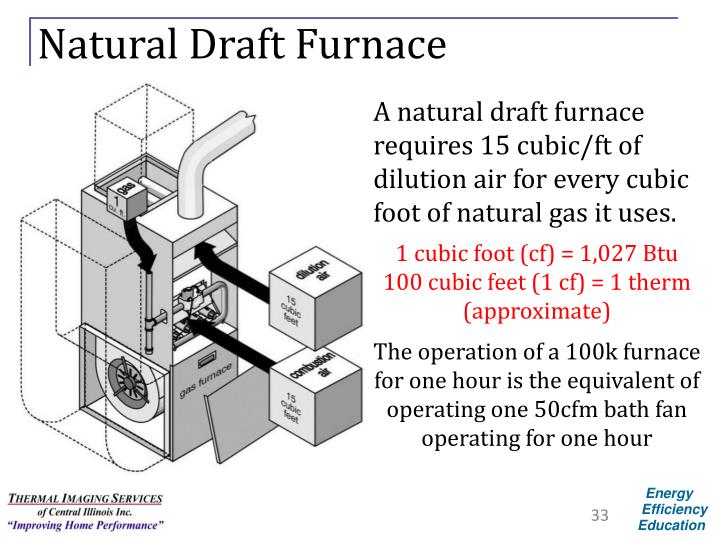 PPT - Combustion Safety Testing PowerPoint Presentation - ID:4852951