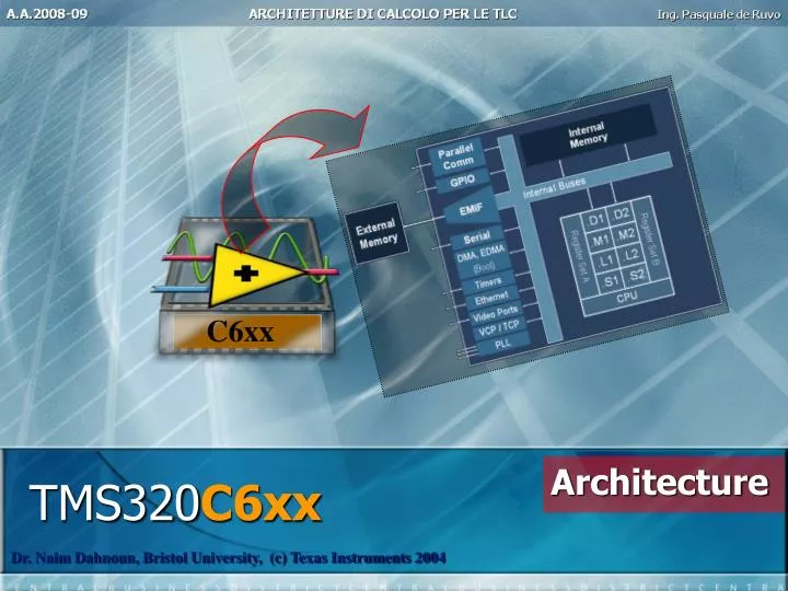 PPT - TMS320 C6xx PowerPoint Presentation, free download - ID:4853336