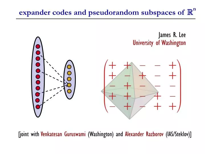 PPT - expander codes and pseudorandom subspaces of R n PowerPoint ...