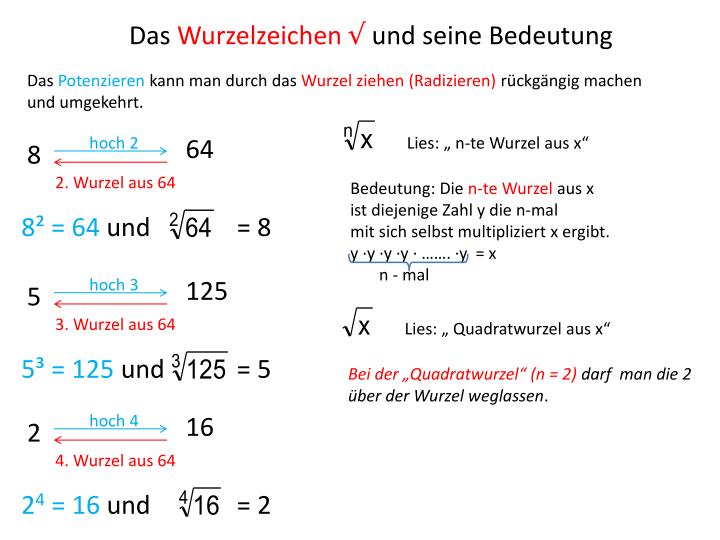 PPT - Das Wurzelzeichen √ und seine Bedeutung PowerPoint Presentation ...
