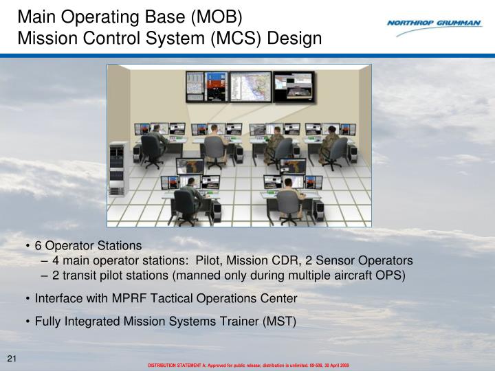 PPT - MQ-4C TRITON PowerPoint Presentation - ID:4854591