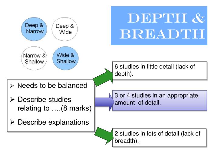 PPT - Exam Success PowerPoint Presentation - ID:4854925