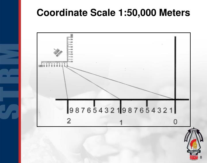 PPT - Land Navigation Determine Grid Coordinates PowerPoint ...