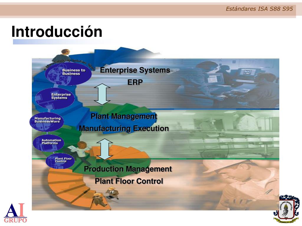 PPT - Estándares ISA S88 S95 PowerPoint Presentation, free download ...