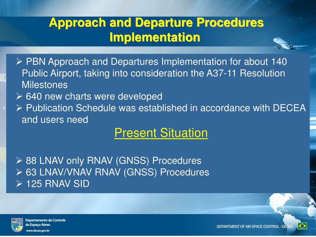 PPT - International Civil Aviation Organization PBN Implementation in ...