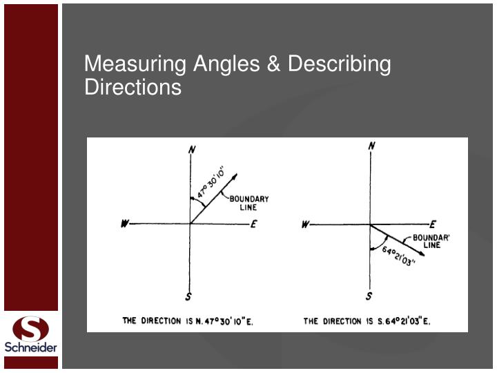 PPT - Surveying 101 ~ Plotting Property Descriptions ~ International ...