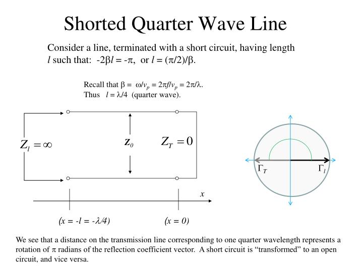 PPT - Derivation and Use of Reflection Coefficient PowerPoint ...