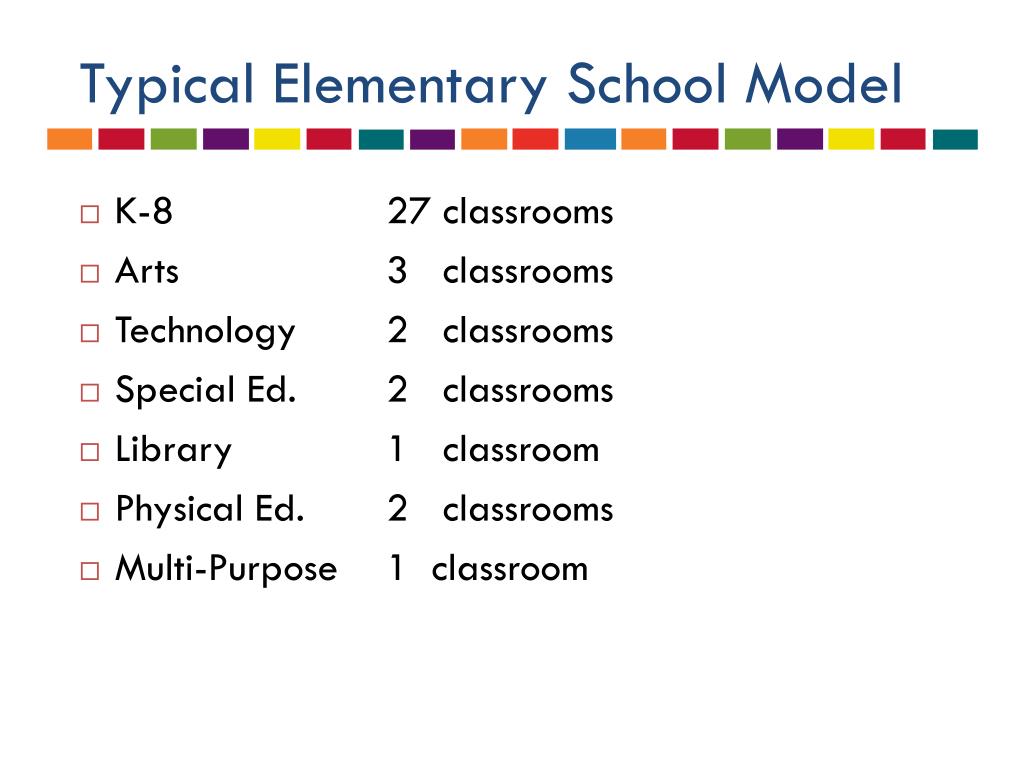 PPT - District Enrollment Projections and Facility Utilization ...