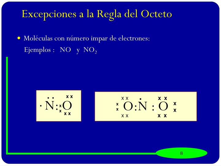PPT - Estructuras de Lewis y Fuerzas Intermoleculares PowerPoint ...