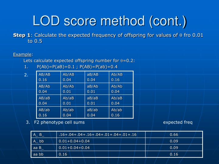 PPT - Mapping genes with LOD score method PowerPoint Presentation - ID ...
