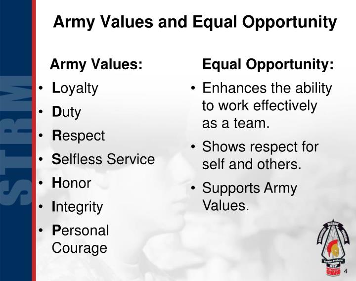 PPT - Equal Opportunity PowerPoint Presentation - ID:4858688