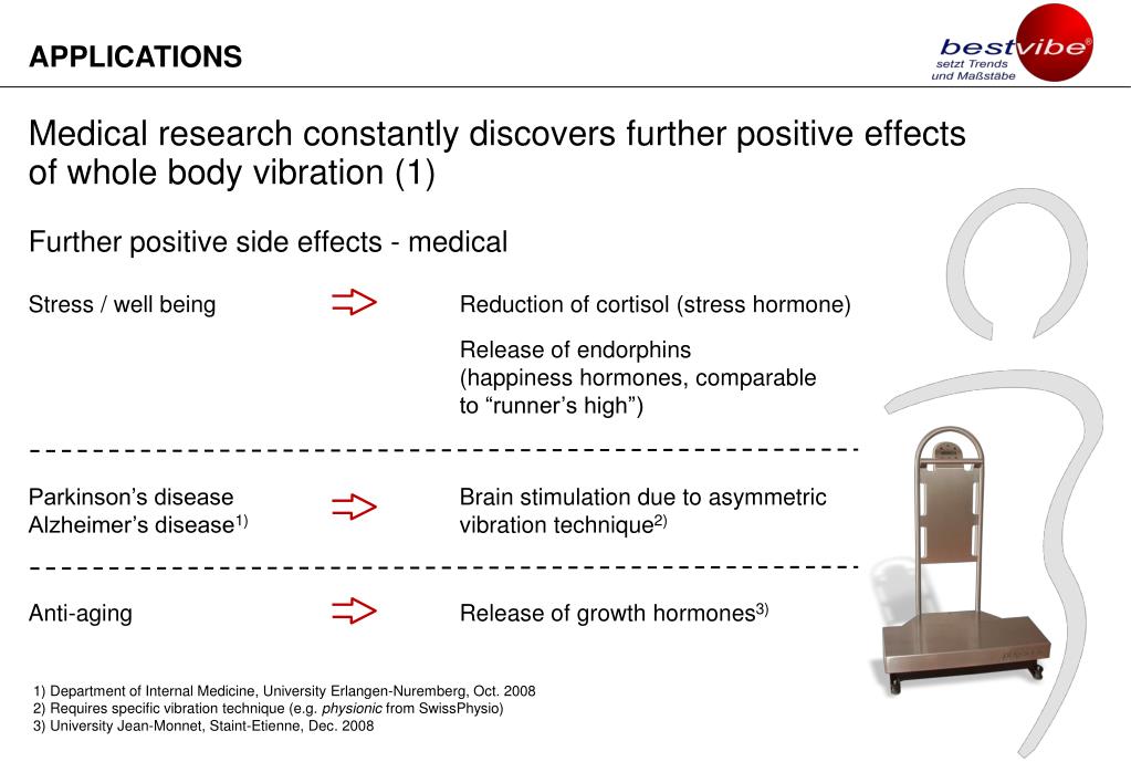PPT - The secret to healthy physique Medical evidence supporting whole ...