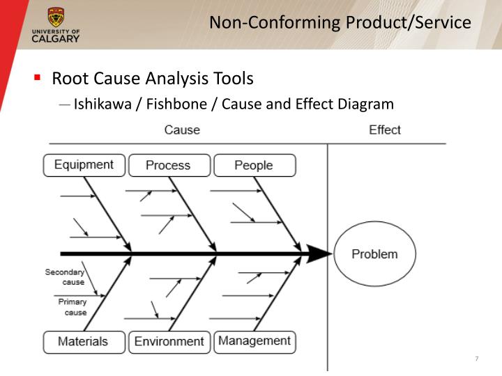 PPT - Quality Management System PowerPoint Presentation - ID:4860716