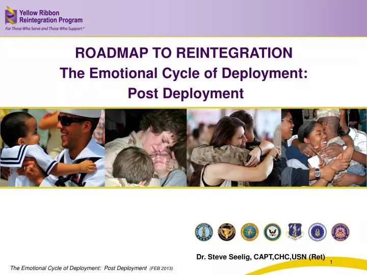 PPT - ROADMAP TO REINTEGRATION The Emotional Cycle of Deployment: Post ...
