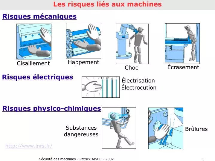 PPT - Risques mécaniques PowerPoint Presentation, free download - ID ...