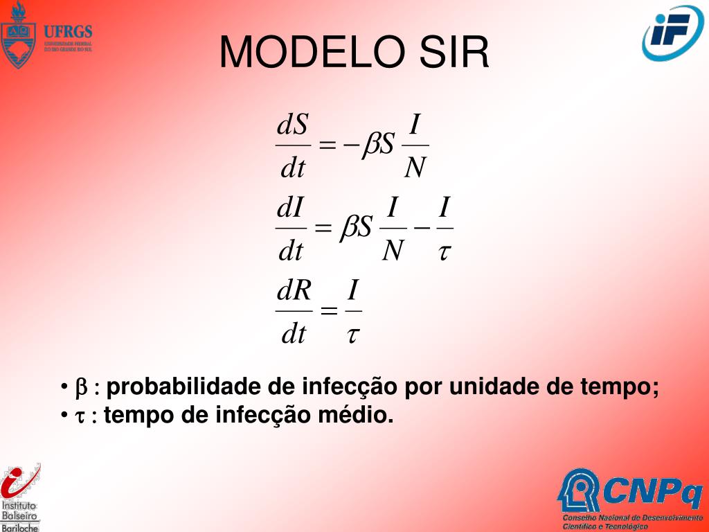 PPT - Modelo SIR com tempo de infecção distribuído e dinâmica vital: um ...